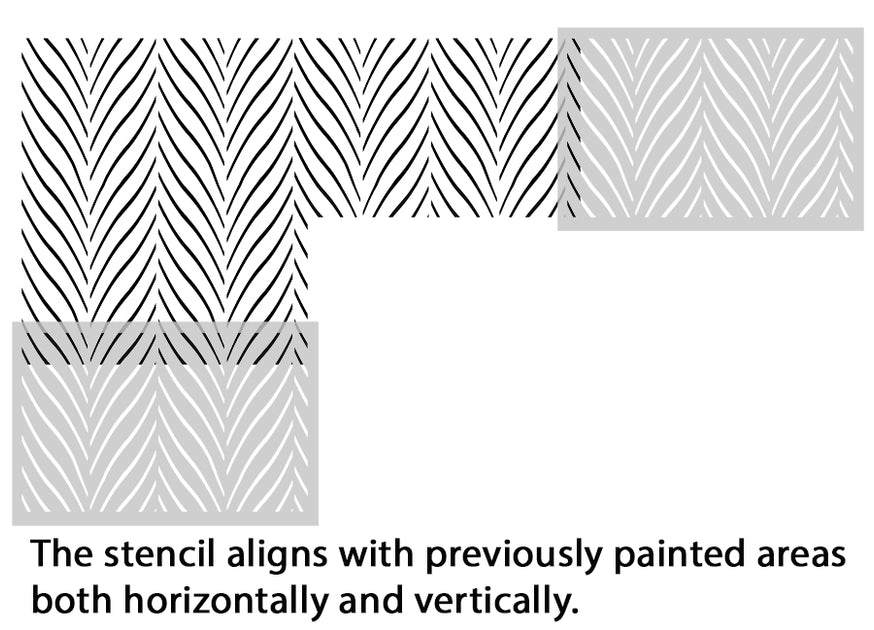 STRAND Stripes Modern Minimalist Wall Pattern Stencil, Wall Decorating ...