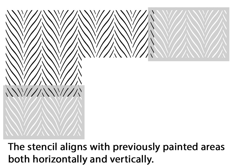 STRAND Stripes Modern Minimalist Wall Pattern Stencil, Wall Decorating ...