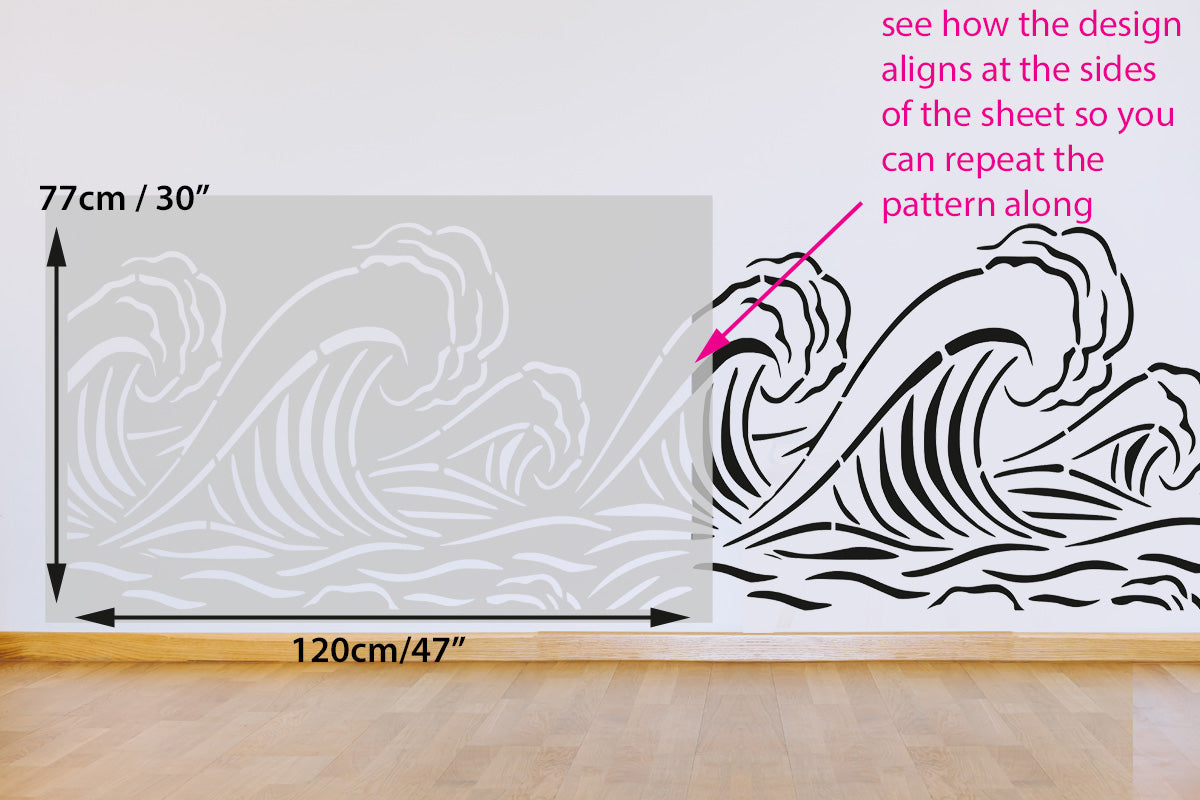 TIDAL WAVES Wall Border Stencil, Paint Decorative Wave Pattern, Beach ...