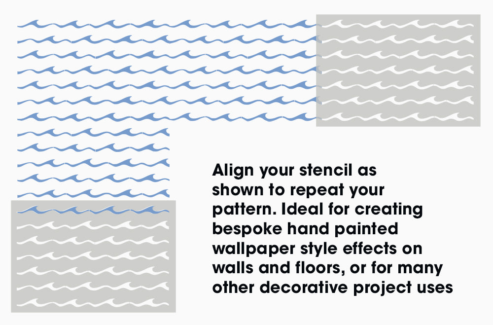 WAVE CREST Wall Stencil, Ocean Inspired Pattern Stencil, Modern ...