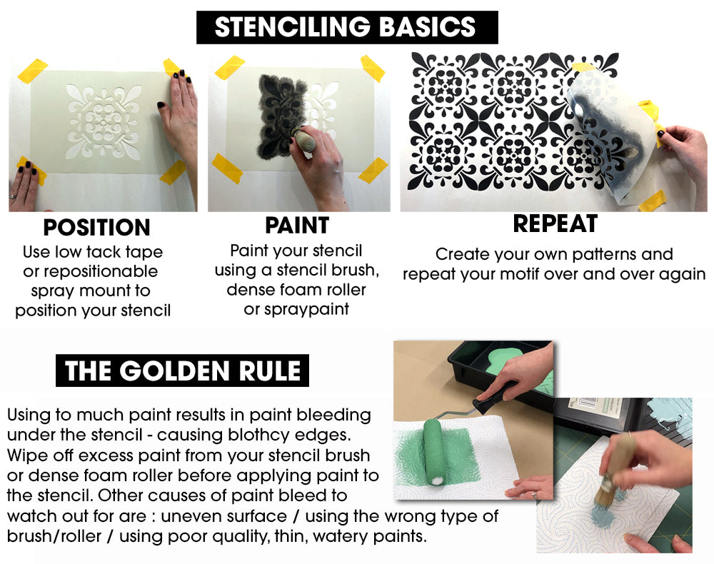 Hero TILE Stencil - Paint repeated TILE designs – IdealStencils