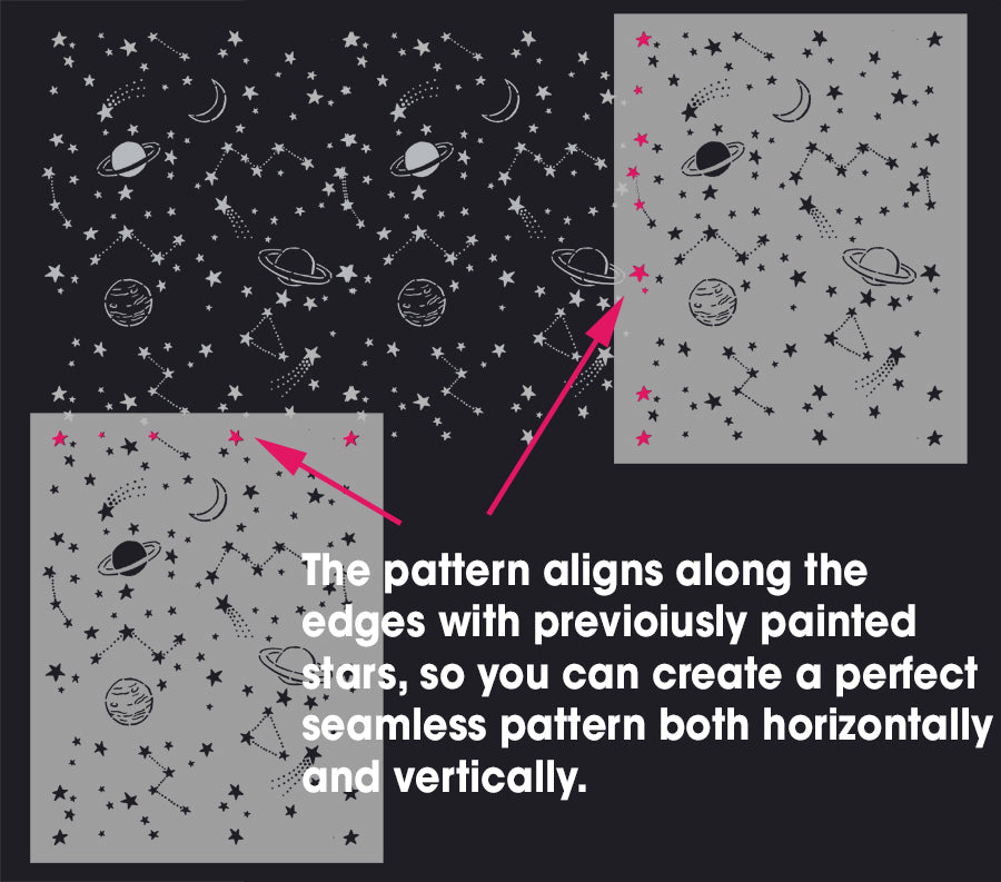 ORION Stars Moon Space Wall Pattern Stencil – IdealStencils