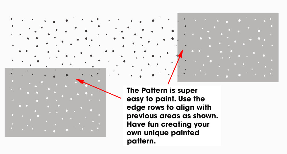 CONFETTI SPOTS Nursery Wall Stencil – IdealStencils
