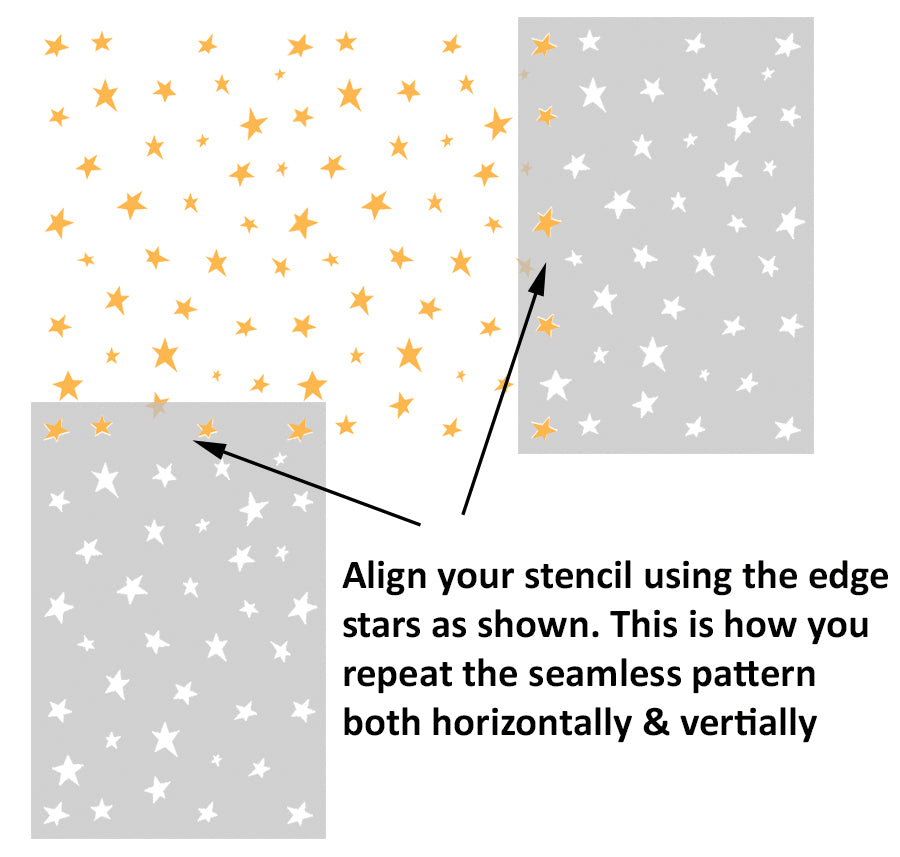 STELLA Star Pattern Wall Decor Stencil- Nursery, KIds Room Wall Decor ...