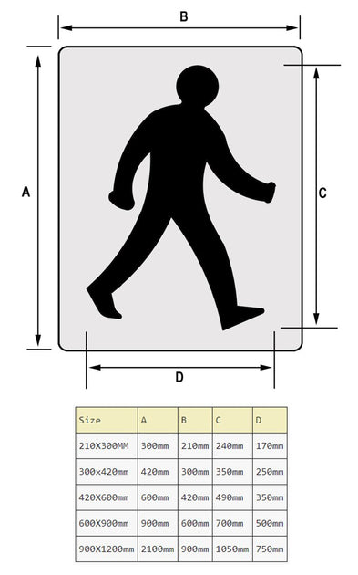Walking man floor marking stencil – IdealStencils